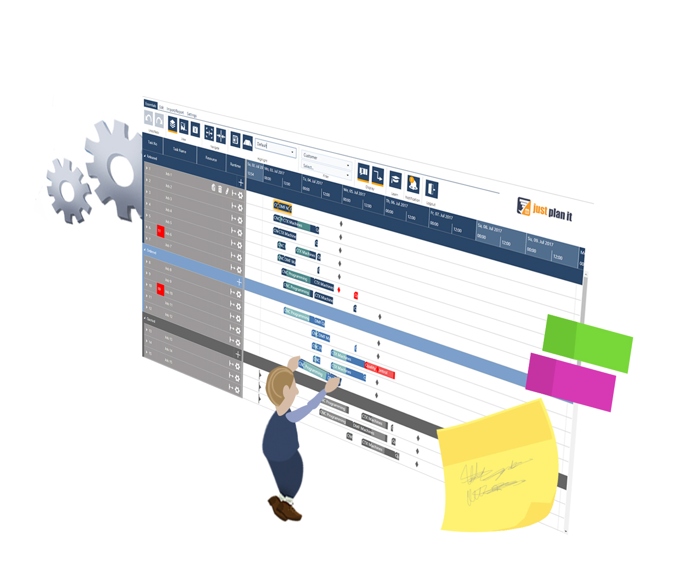 How to combine automatic production scheduling with manual scheduling